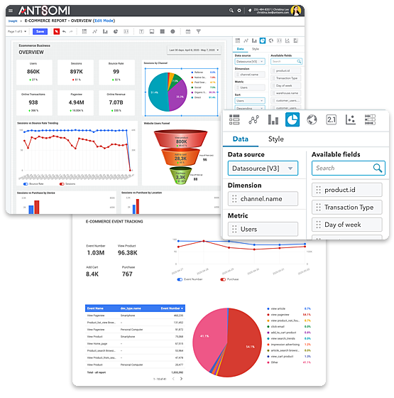 Antsomi CDP 365 - Antsomi CDP 365