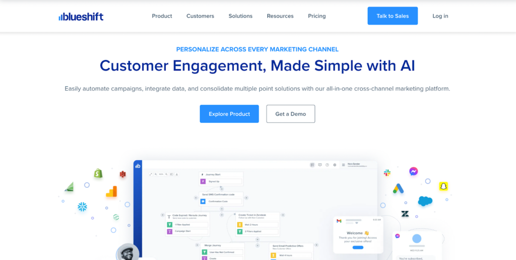 TỔNG HỢP TOP 10 PHẦN MỀM CDP ĐƯỢC ƯA CHUỘNG HIỆN NAY - Antsomi CDP 365